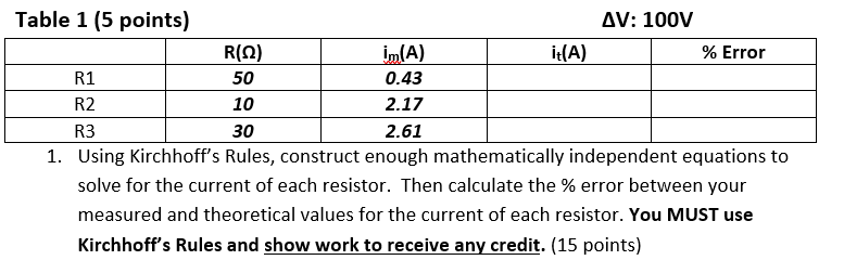 Solved Table 1 (5 points) ΔV:100 V 1. Using Kirchhoff's | Chegg.com