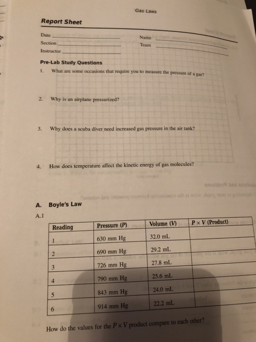 Solved Gas Laws Report Sheet Date Section Instructor Name | Chegg.com