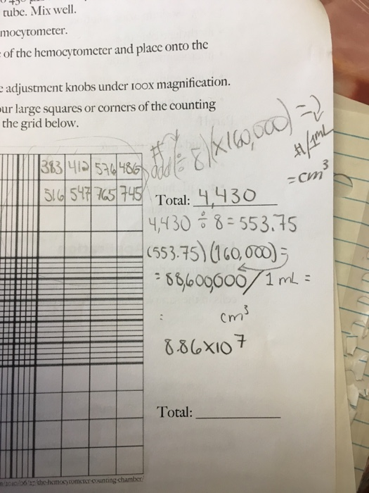 Solved 2. Part II: Indircct Count of Bacteria 1. Calculate | Chegg.com