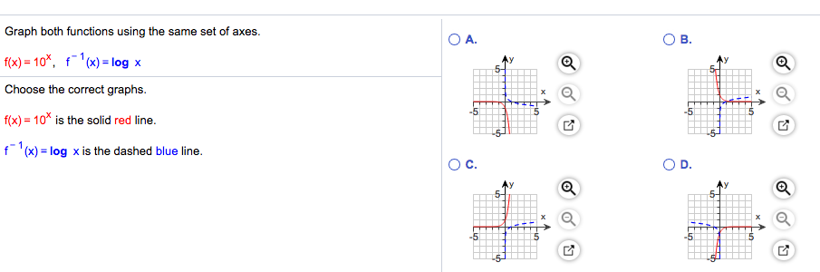 Solved Graph Both Functions Using The Same Set Of Axes 0595