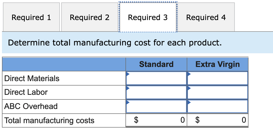Solved E4-16 (Algo) Calculate Total Manufacturing Costs and | Chegg.com