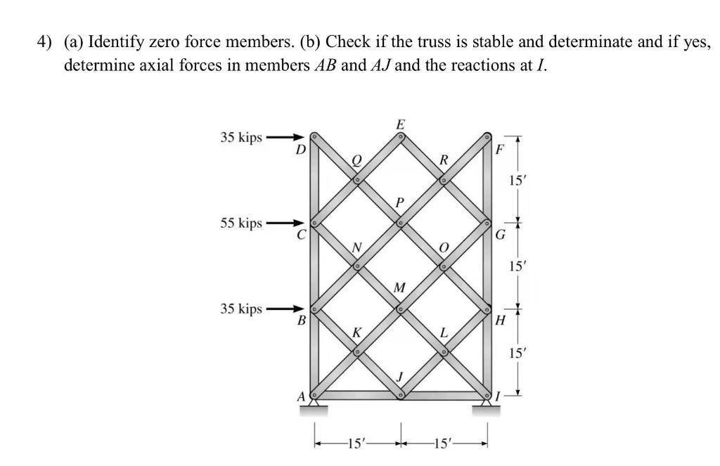 Solved 4) (a) Identify zero force members. (b) Check if the | Chegg.com