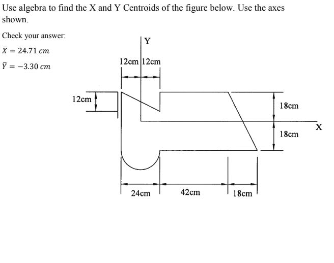 Solved Use algebra to ﻿find the X ﻿and Y ﻿Centroids of ﻿the | Chegg.com
