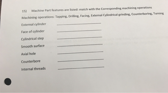 Solved 15) Machine Part features are listed: match with the | Chegg.com