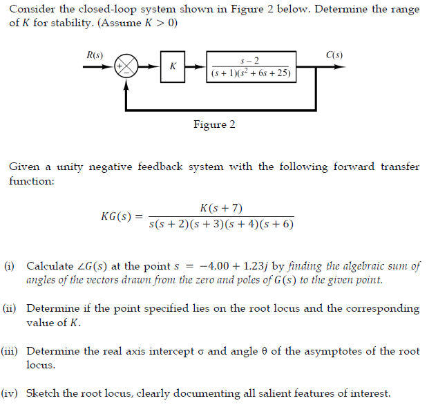 Solved Consider the closed-loop system shown in Figure 2 | Chegg.com