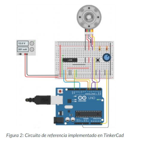 Solved Use Simulink to emulate the application of the | Chegg.com