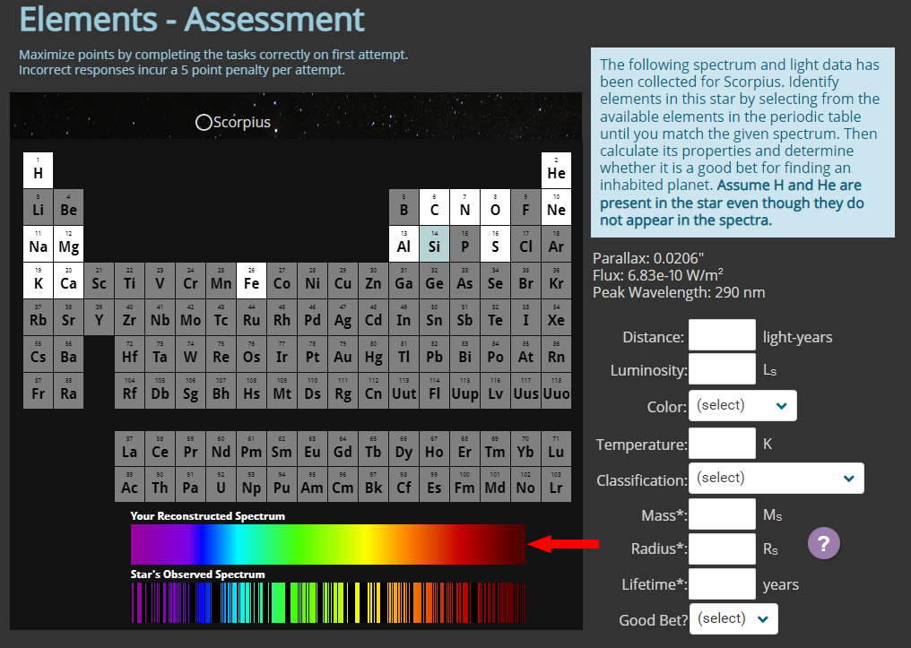 Solved Elements - Assessment The following spectrum and | Chegg.com
