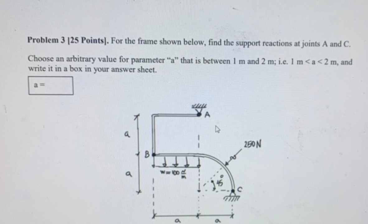 Solved Problem 3 125 Points). For the frame shown below, | Chegg.com
