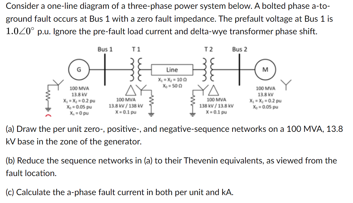 Solved Consider a one-line diagram of a three-phase power | Chegg.com