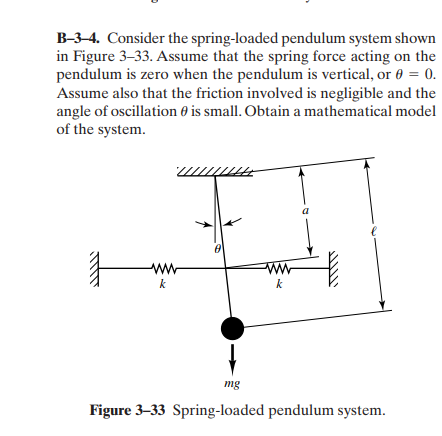 Solved B-3-4. Consider the spring-loaded pendulum system | Chegg.com