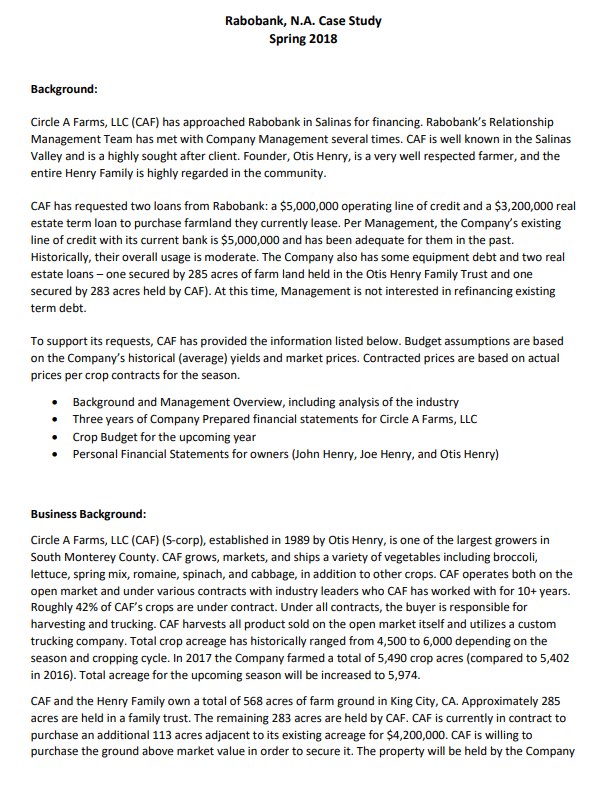Rabobank, N.A. Case Study Spring 2018 Background: | Chegg.com