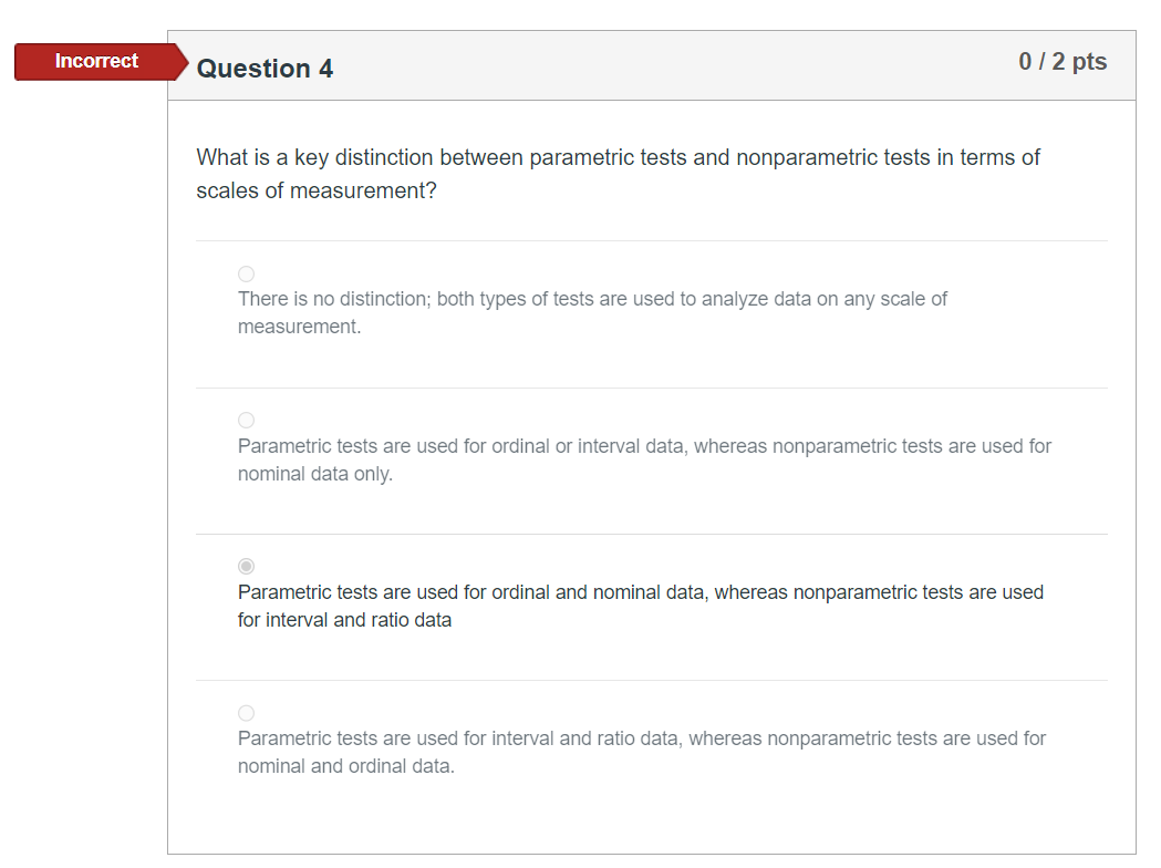 Solved Question 4 0/2 pts What is a key distinction between | Chegg.com