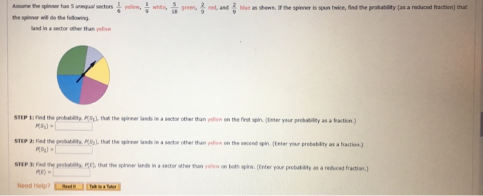 Solved Assume tespinner has ร negual se torse the spinner | Chegg.com