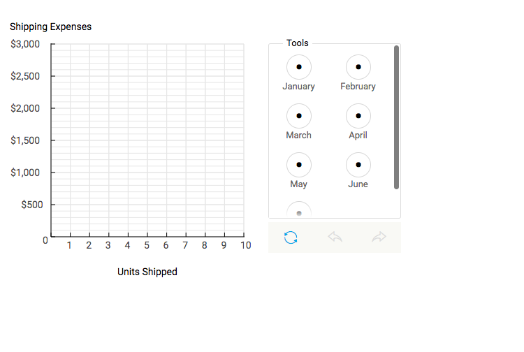 Solved Required information Exercise 6A-4 (Static) High-Low | Chegg.com