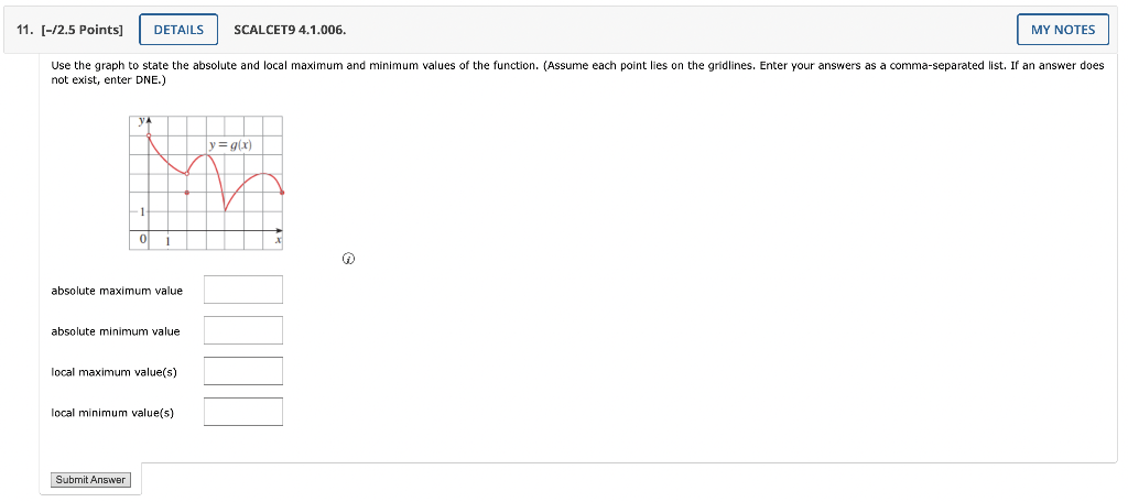 absolute maximum value absolute minimum value local | Chegg.com