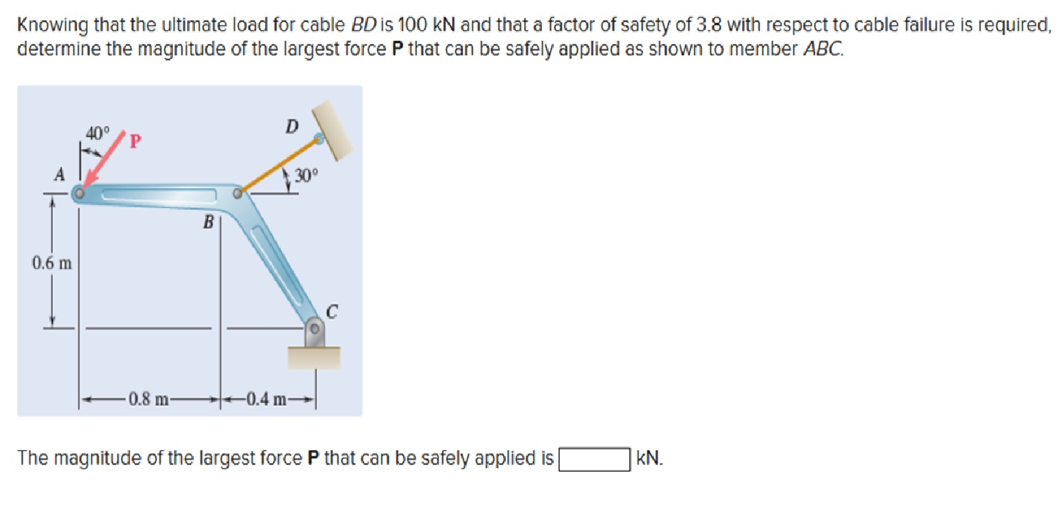 Solved Knowing that the ultimate load for cable BD is 100 kN | Chegg.com