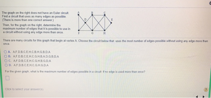 Solved The graph on the right does not have an Euler circuit | Chegg.com