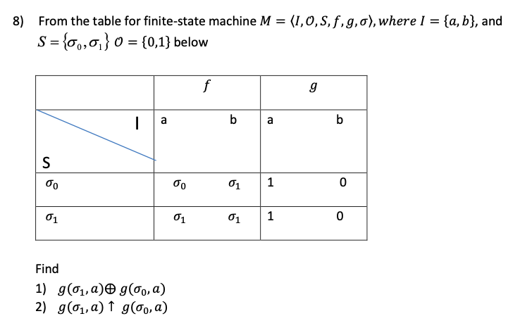 Solved 8) From the table for finite-state machine | Chegg.com
