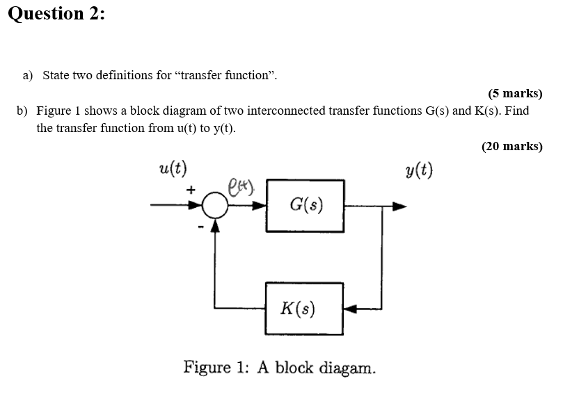 Solved a) State two definitions for "transfer function". (5 | Chegg.com