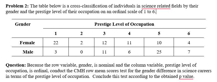 Problem 2: The table below is a cross-classification | Chegg.com