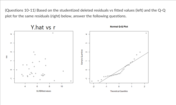 Solved (Questions 10-11) Based on the studentized deleted | Chegg.com