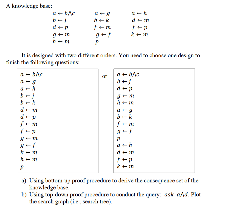 Solved A knowledge base: | Chegg.com