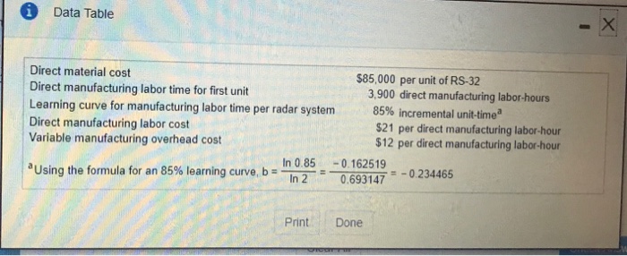 Solved Global Defender manufactures radar systems. It has | Chegg.com
