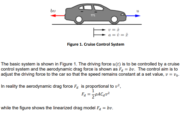 Solved Hi, this is a State Space Control question what | Chegg.com
