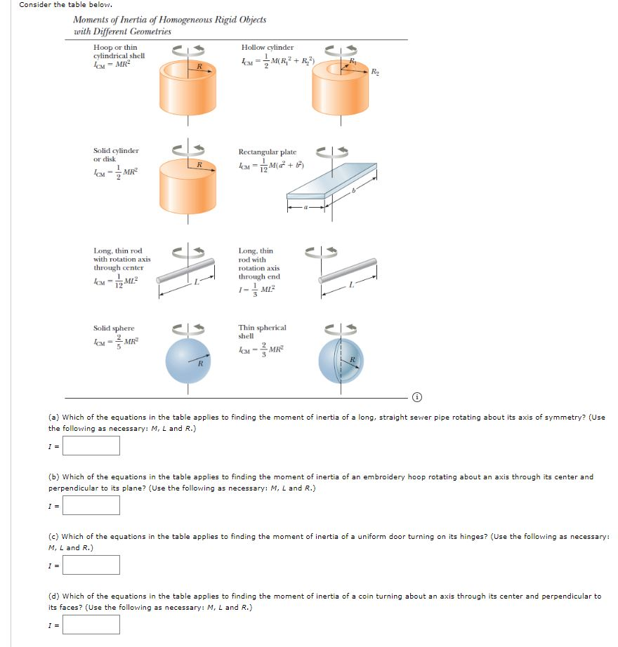 Solved: Consider The Table Below Moments Of Inertia Of Hom... | Chegg.com