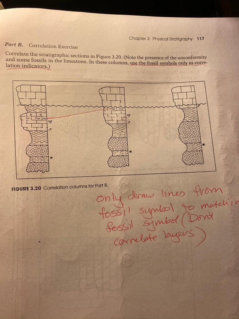 Solved Part B. Correlation Exercise Correlate the | Chegg.com