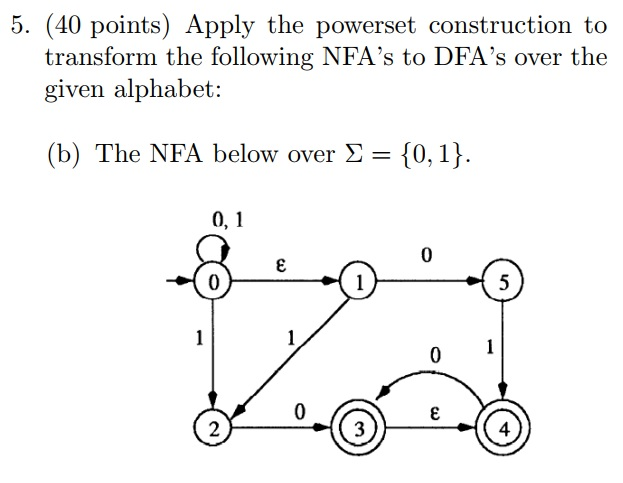 Solved 5. (40 points) Apply the powerset construction to | Chegg.com