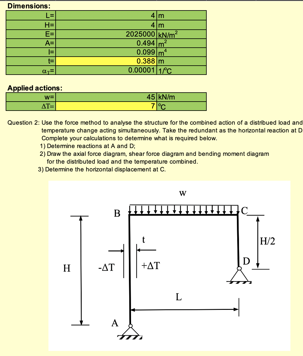 Solved Answer if you know structural analysis. DO NOT copy | Chegg.com