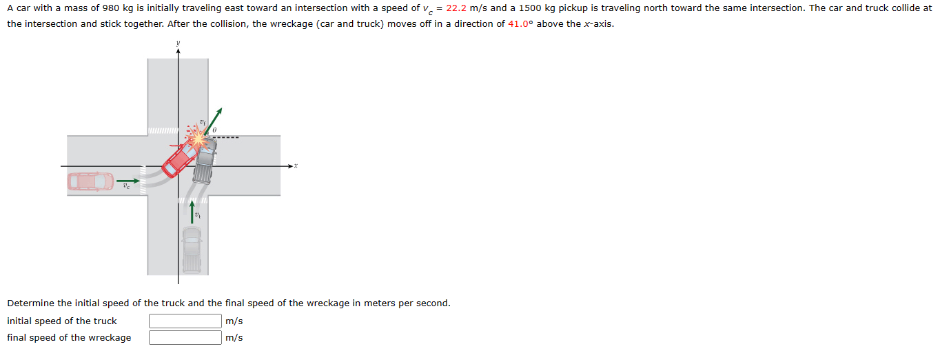 Solved The Intersection And Stick Together After The Chegg