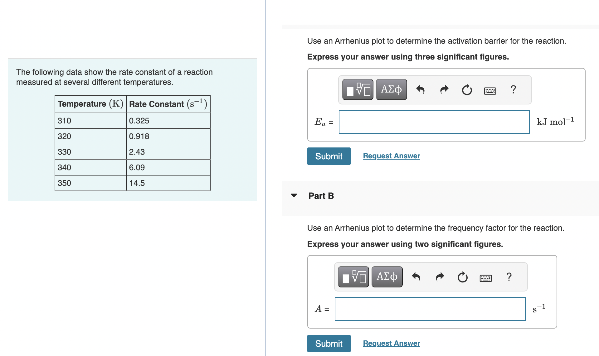 Solved Use an Arrhenius plot to determine the activation | Chegg.com
