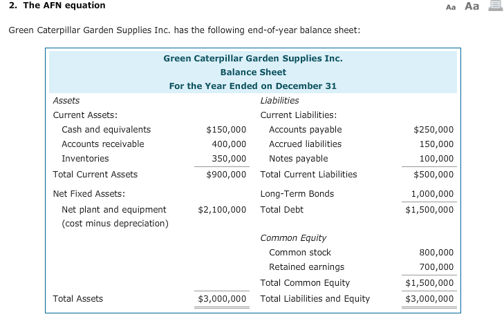 Solved 2. The AFN equation Aa Aa E Green Caterpillar Garden | Chegg.com