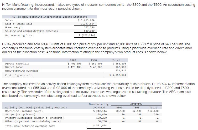 Solved HI-Tek Manufacturing, Incorporated, makes two types | Chegg.com