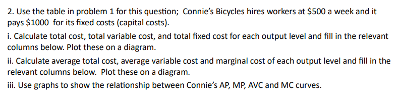 Solved \begin{tabular}{|c|c|c|c|c|c|c|c|} \hline Labour & | Chegg.com