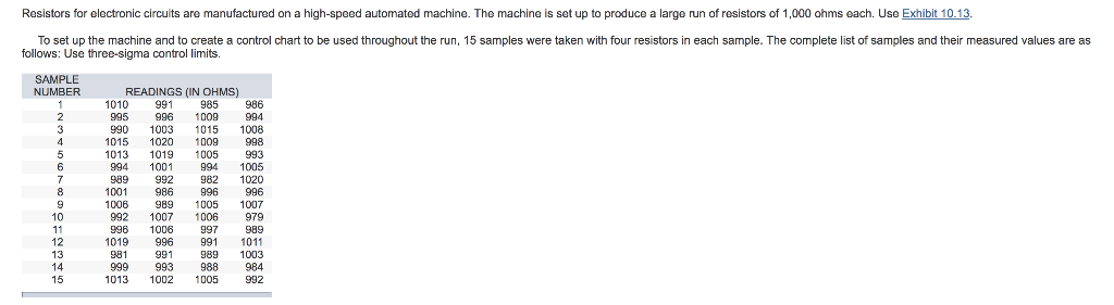 Solved large run of resistors of 1,000 ohms each. Use | Chegg.com