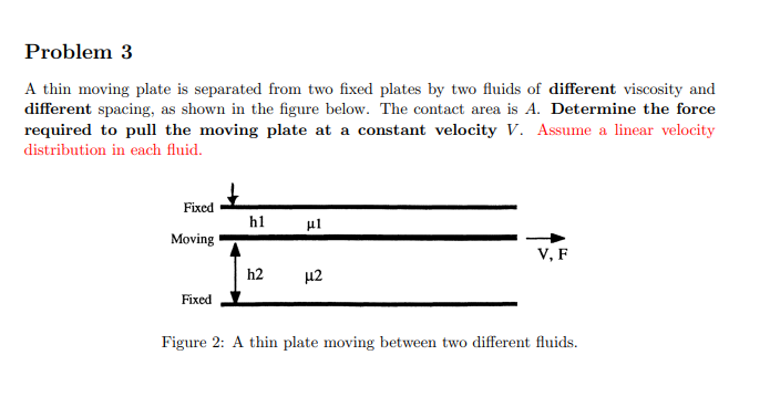 Solved A thin moving plate is separated from two fixed | Chegg.com