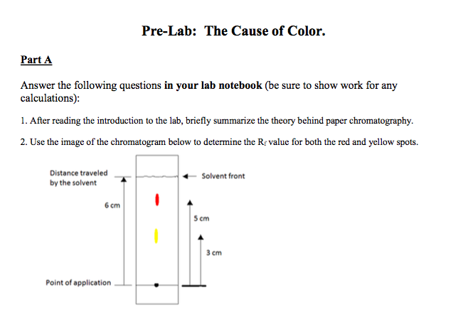 Solved Pre-Lab: The Cause of Color. Part A Answer the | Chegg.com
