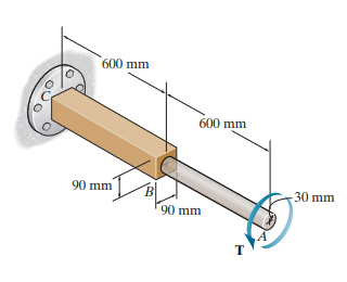 Solved Segments AB and BC of the shaft have circular and | Chegg.com