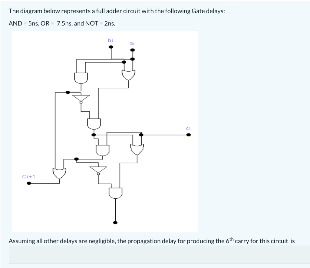 Solved The instruction MOV CL, [BX][DI]+8 represents the | Chegg.com