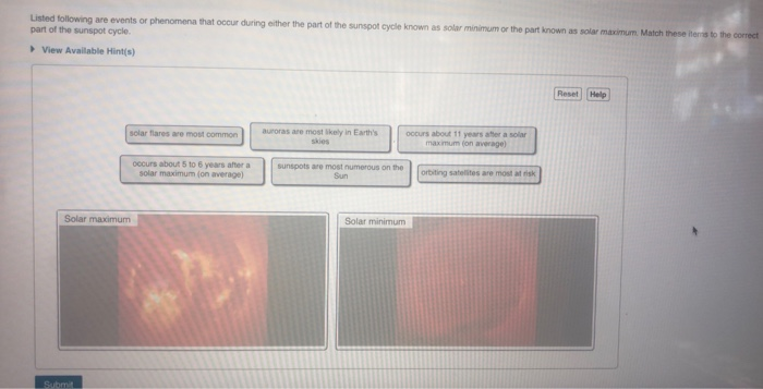 Solved Listed tollowing are events or phenomena that occur | Chegg.com