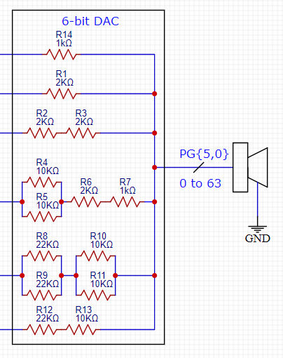 Solved I'm trying to build a 6-bit DAC using a resistor | Chegg.com
