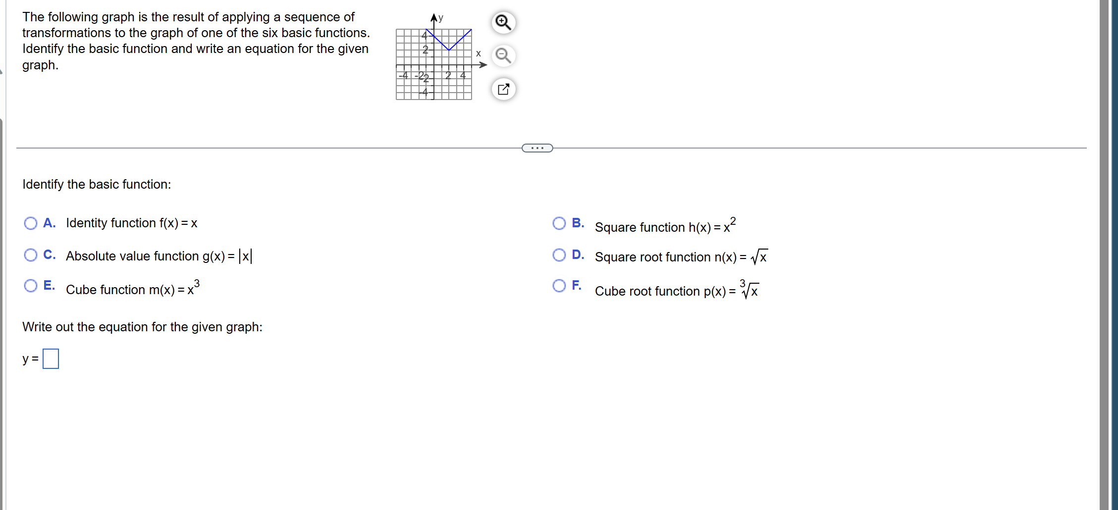 Solved The following graph is the result of applying a | Chegg.com