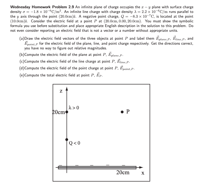 Solved Wednesday Homework Problem 2.9 An infinite plane of | Chegg.com