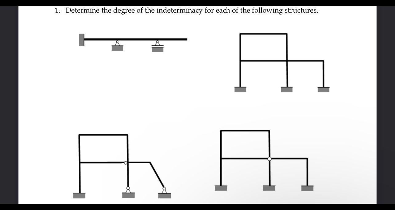 Solved Matrix theory of structure analysis so the solution | Chegg.com