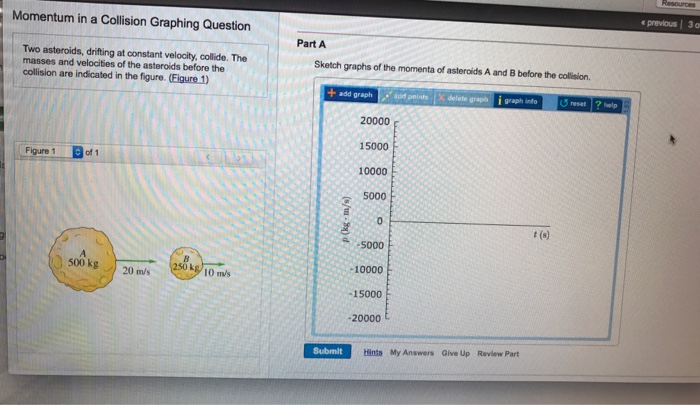 Solved Momentum in a Collision Graphing Question Two | Chegg.com