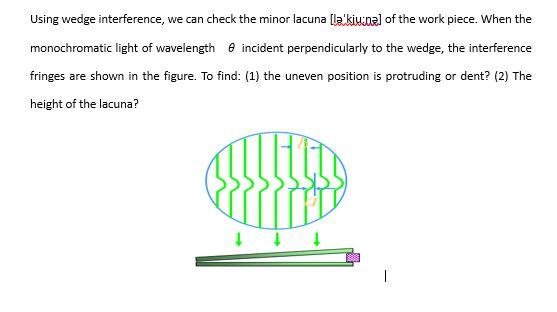 Solved Using wedge interference, we can check the minor | Chegg.com