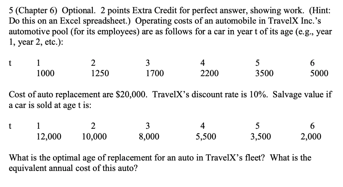Solved 5 (Chapter 6) Optional. 2 points Extra Credit for | Chegg.com
